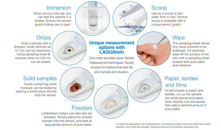 Horiba LAQUAtwin Pocket Meters Na-11 (Sodium Ion)-Call for Availabilit