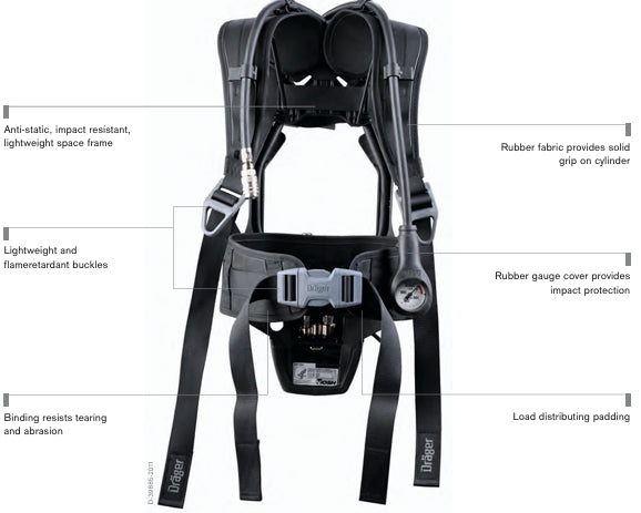 Dräger PSS 3000 With Integrated Airline Complete With An Automatic Swi