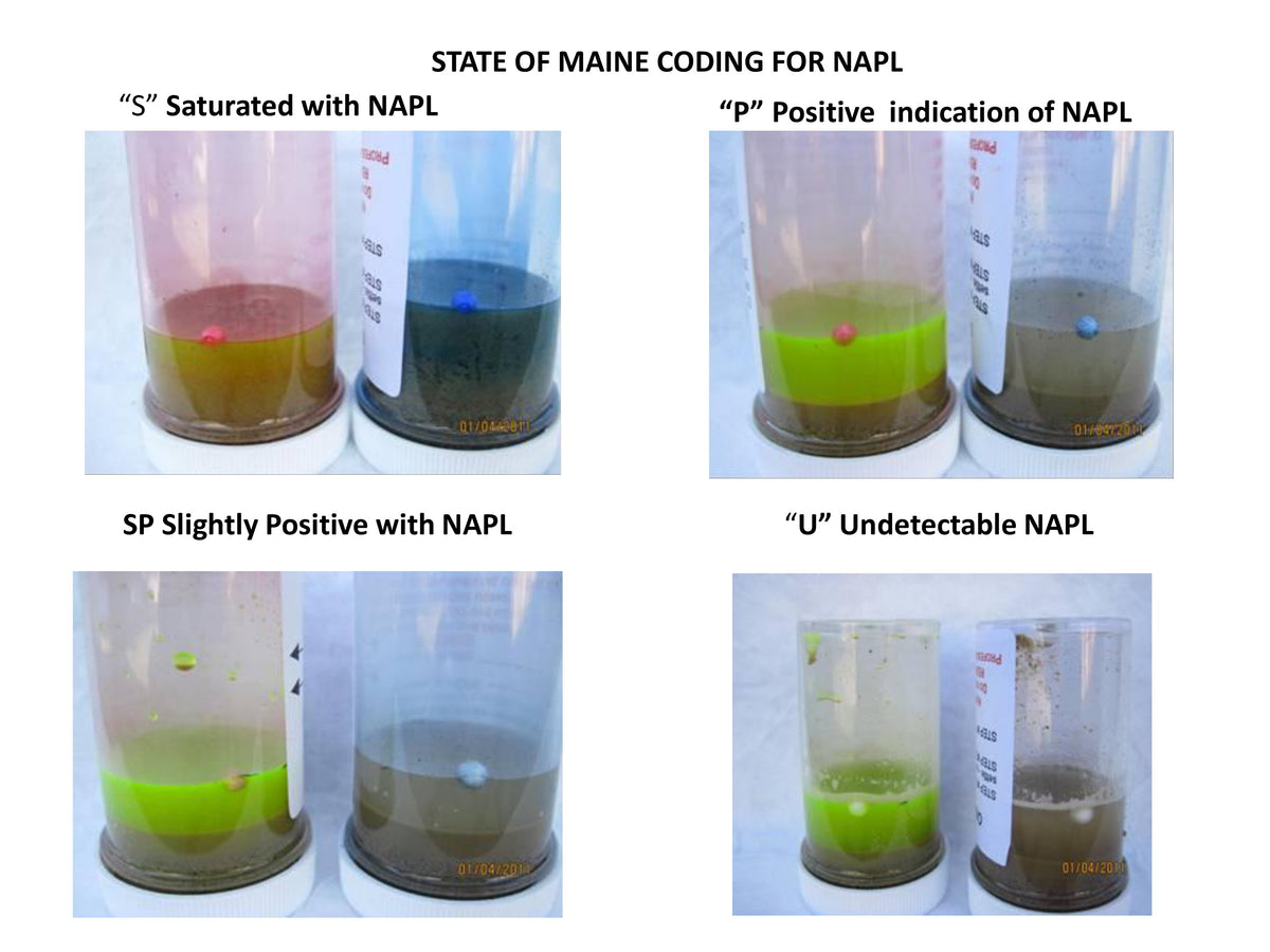 Oil-In-Soil Test Kit